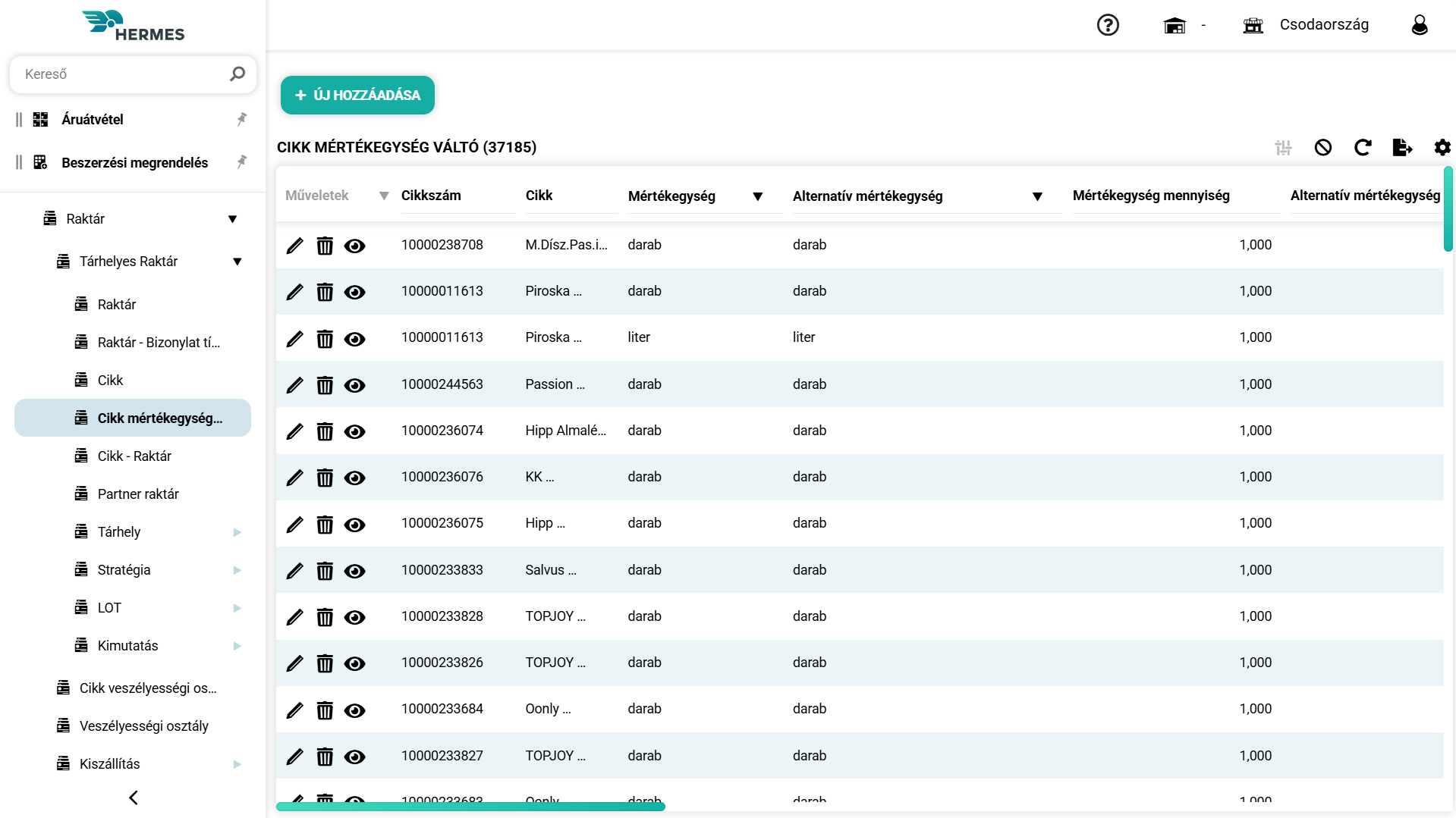 CIKK MÉRTÉKEGYSÉG VÁLTÓ (HERMES 2.0) – DataEdge